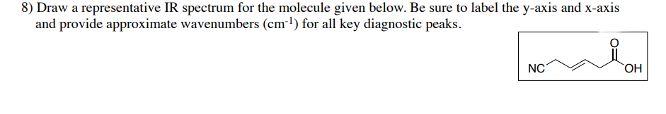 Solved 8) Draw a representative IR spectrum for the molecule | Chegg.com