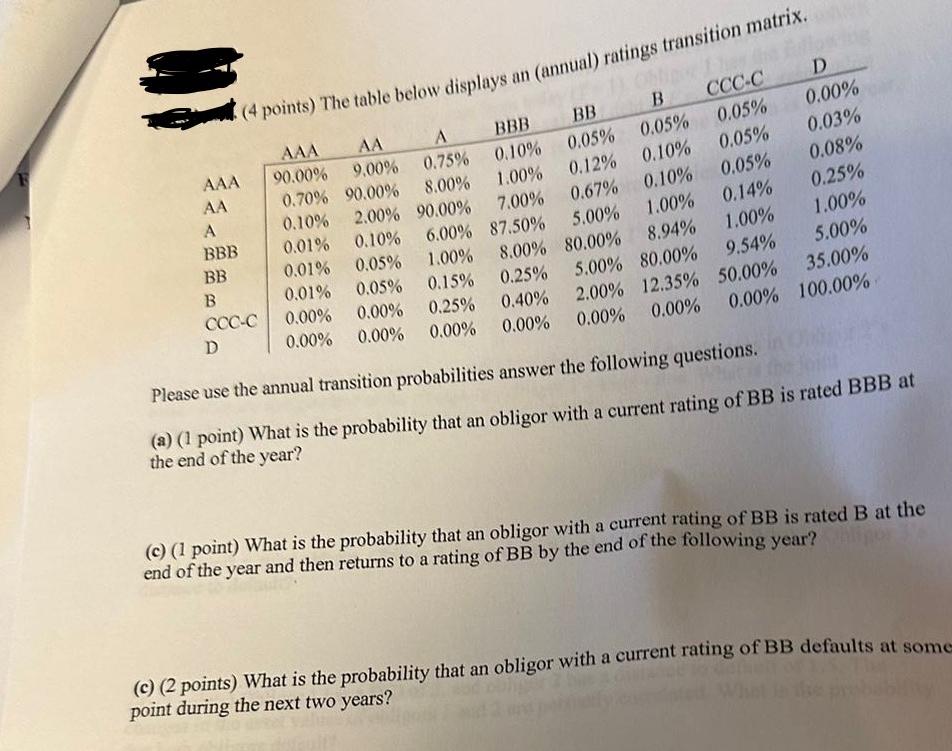 Solved (a) (1 point) What is the probability that an obligor | Chegg.com