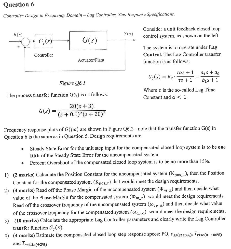 Controller Design in Frequency Domain-Lag Controller, | Chegg.com