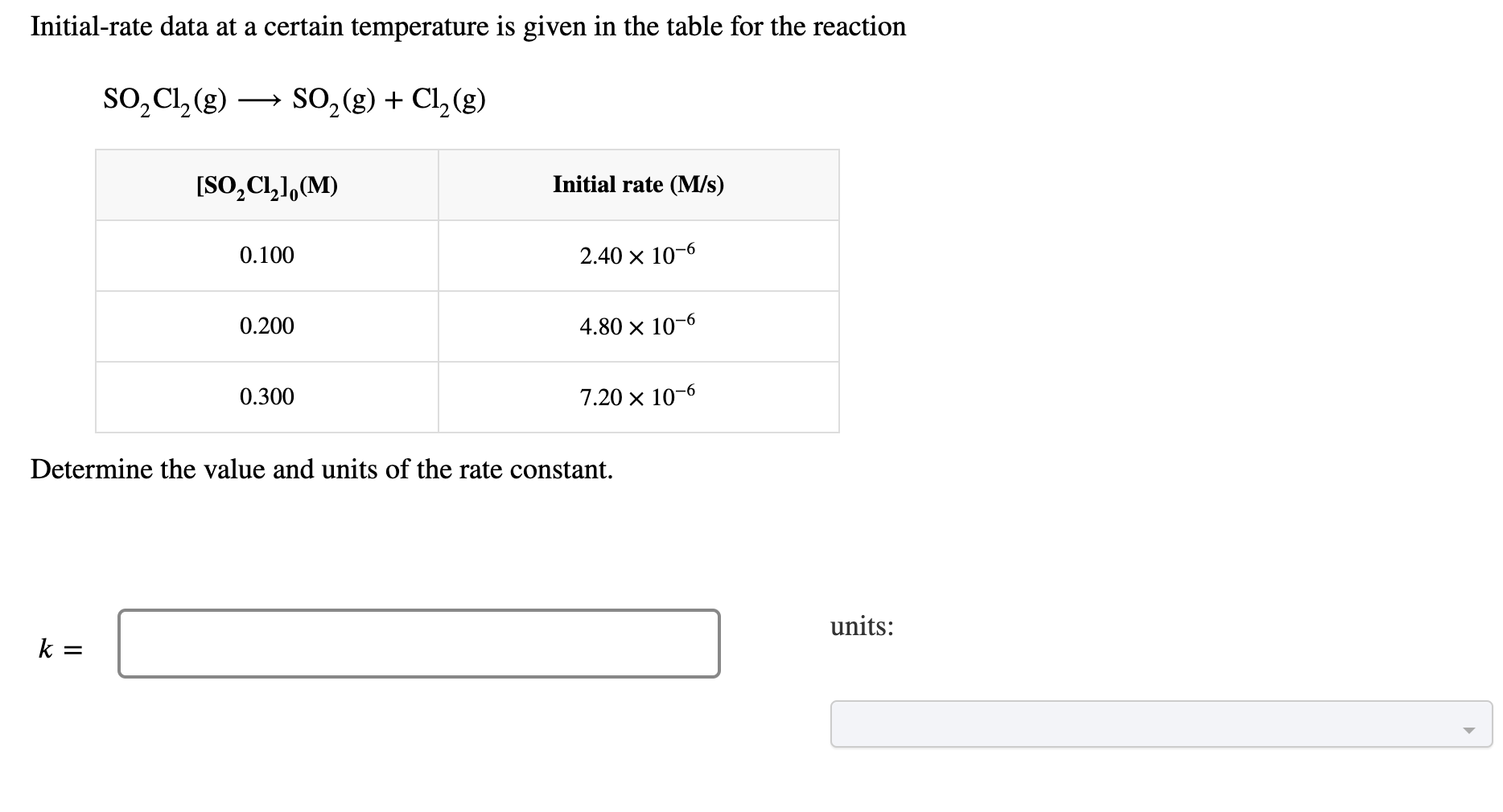 Solved Initial‑rate data at a certain temperature is given | Chegg.com