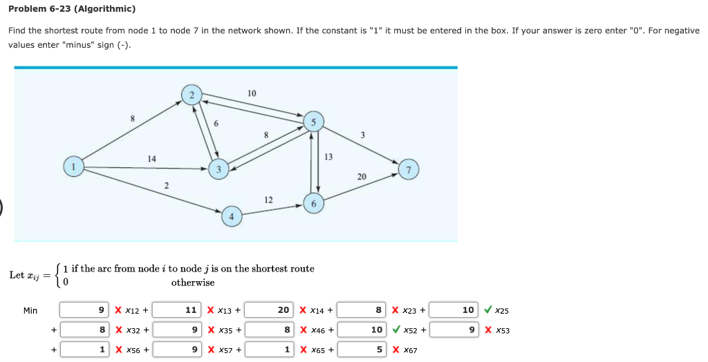 Solved Problem 6-23 (Algorithmic) Find the shortest route | Chegg.com
