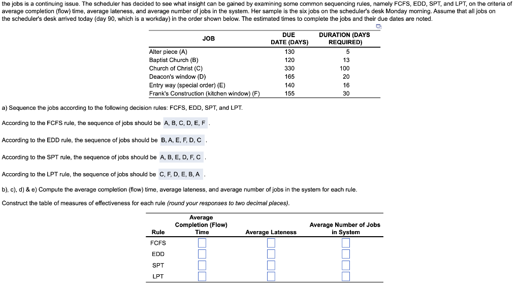 Solved Calculate the average job lateness for the sequence | Chegg.com