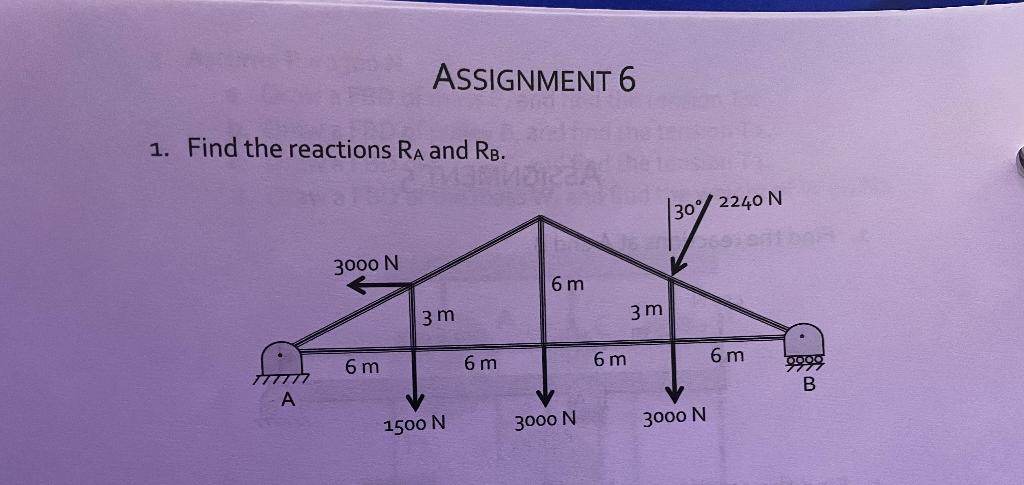 Solved ASSIGNMENT 6 1. Find the reactions RA and RB. | Chegg.com