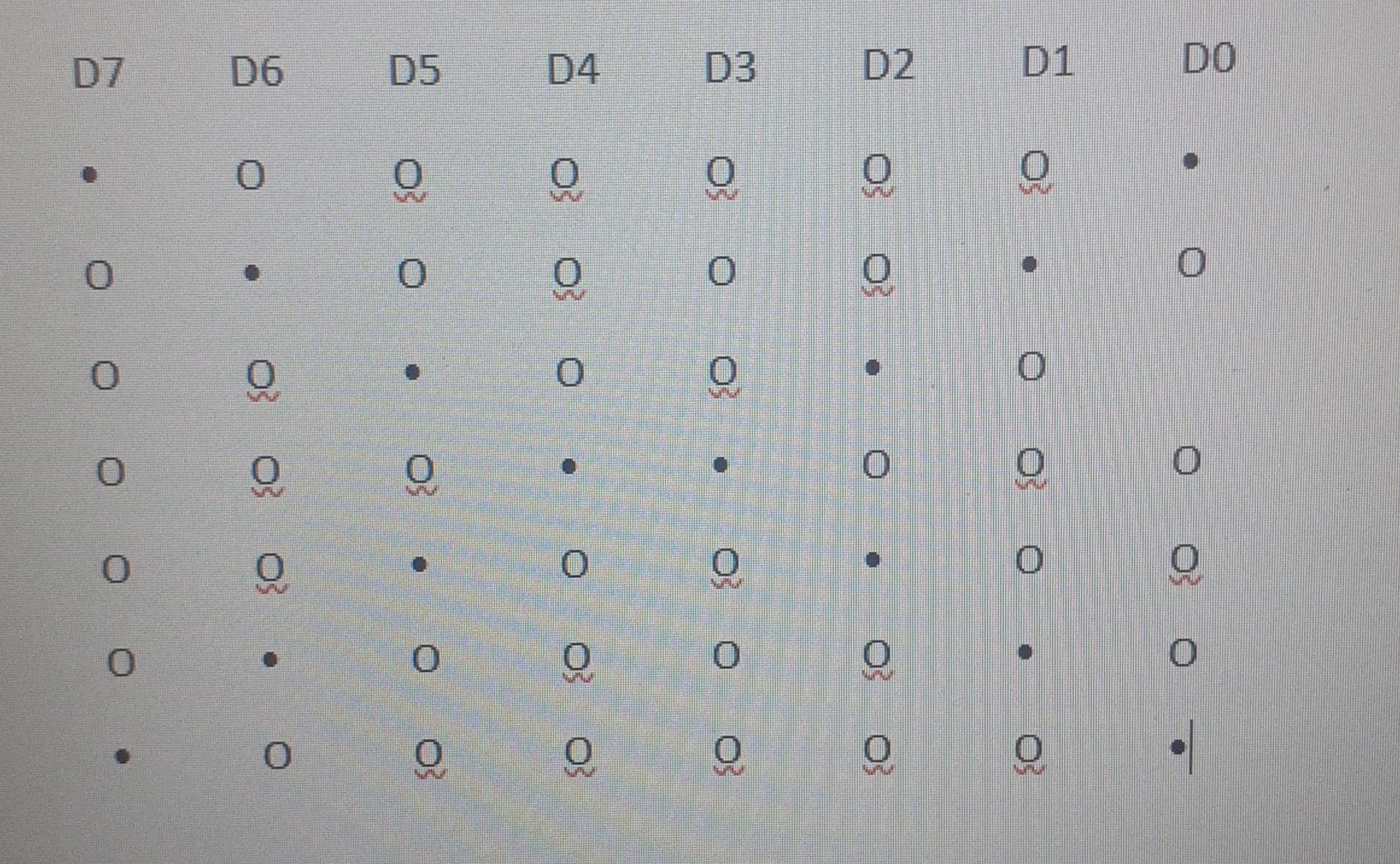 Solved 8 leds are connected to port B. Initially B7 and B0 | Chegg.com