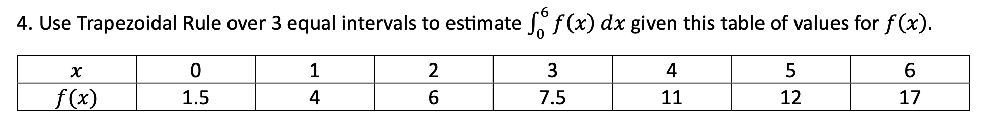 Solved Use Trapezoidal Rule over 3 ﻿equal intervals to | Chegg.com