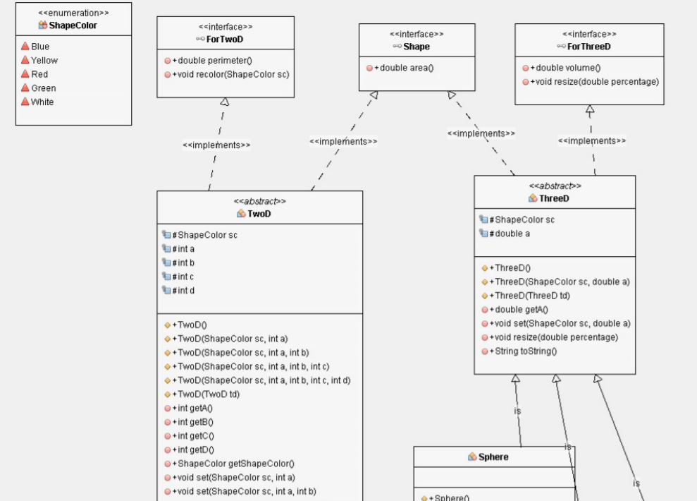 Solved Practice java programming with inheritance and | Chegg.com