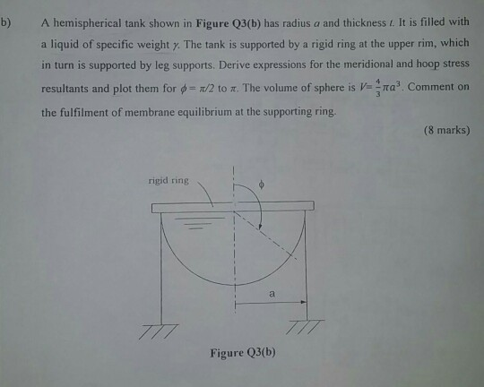 Solved b) A hemispherical tank shown in Figure Q3(b) has | Chegg.com