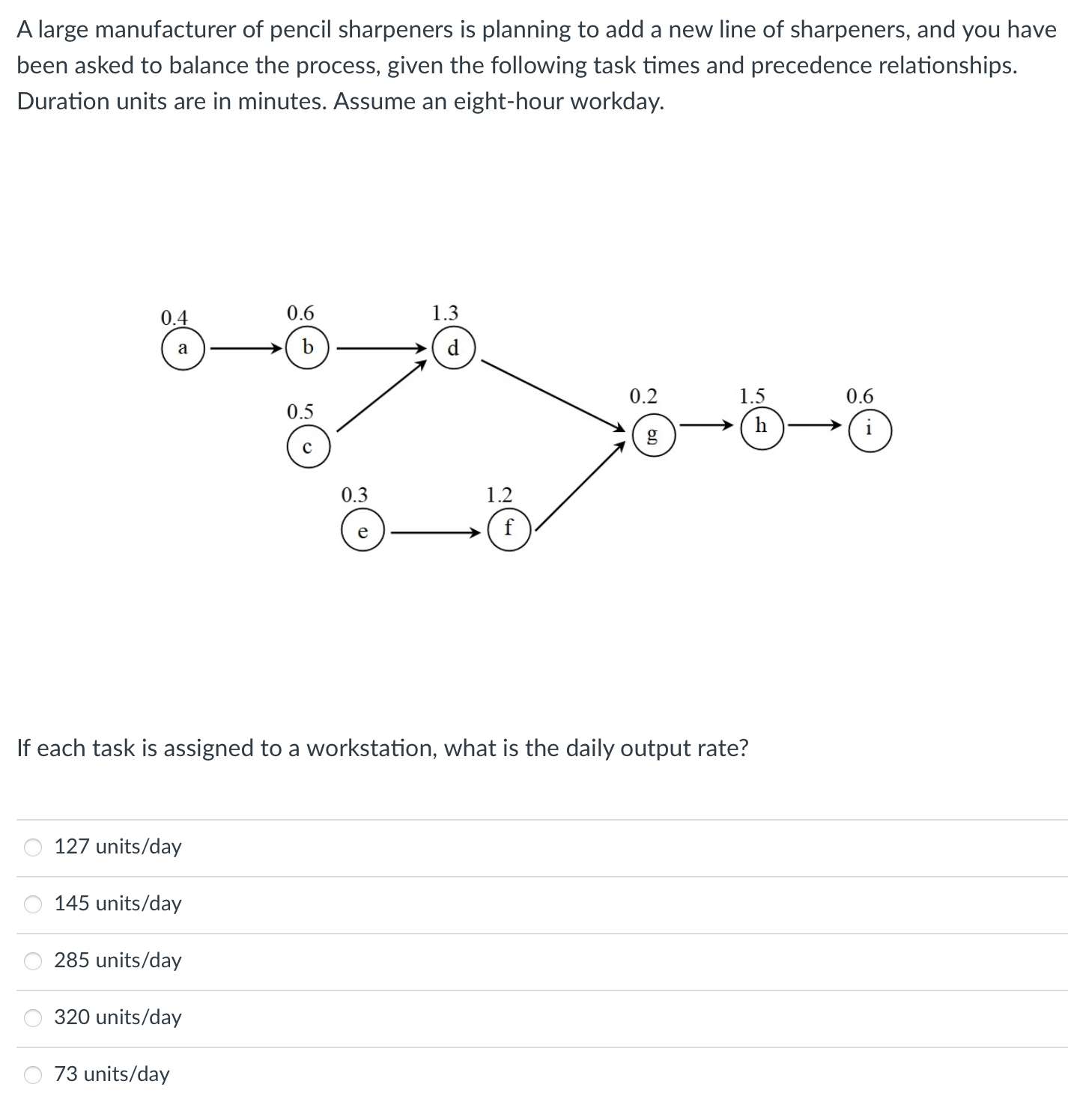 Solved Assuming the assignment of Question 12 is | Chegg.com
