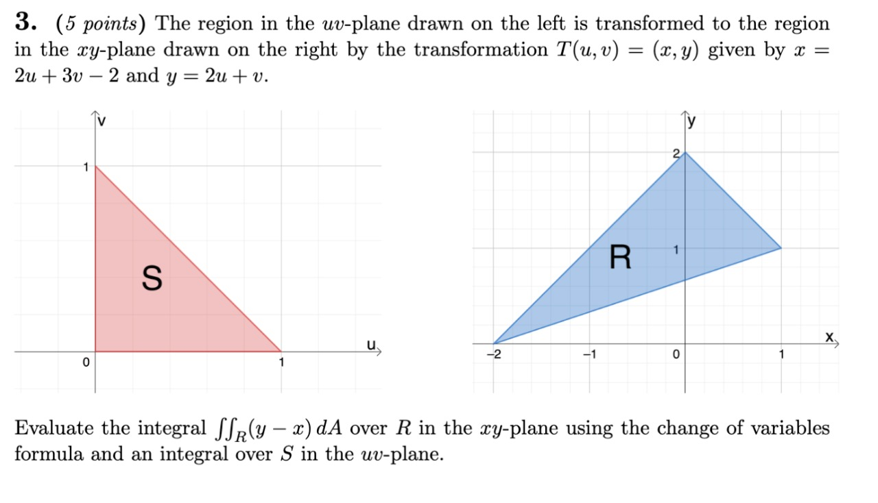 Solved 3. (5 points) The region in the uv-plane drawn on the | Chegg.com