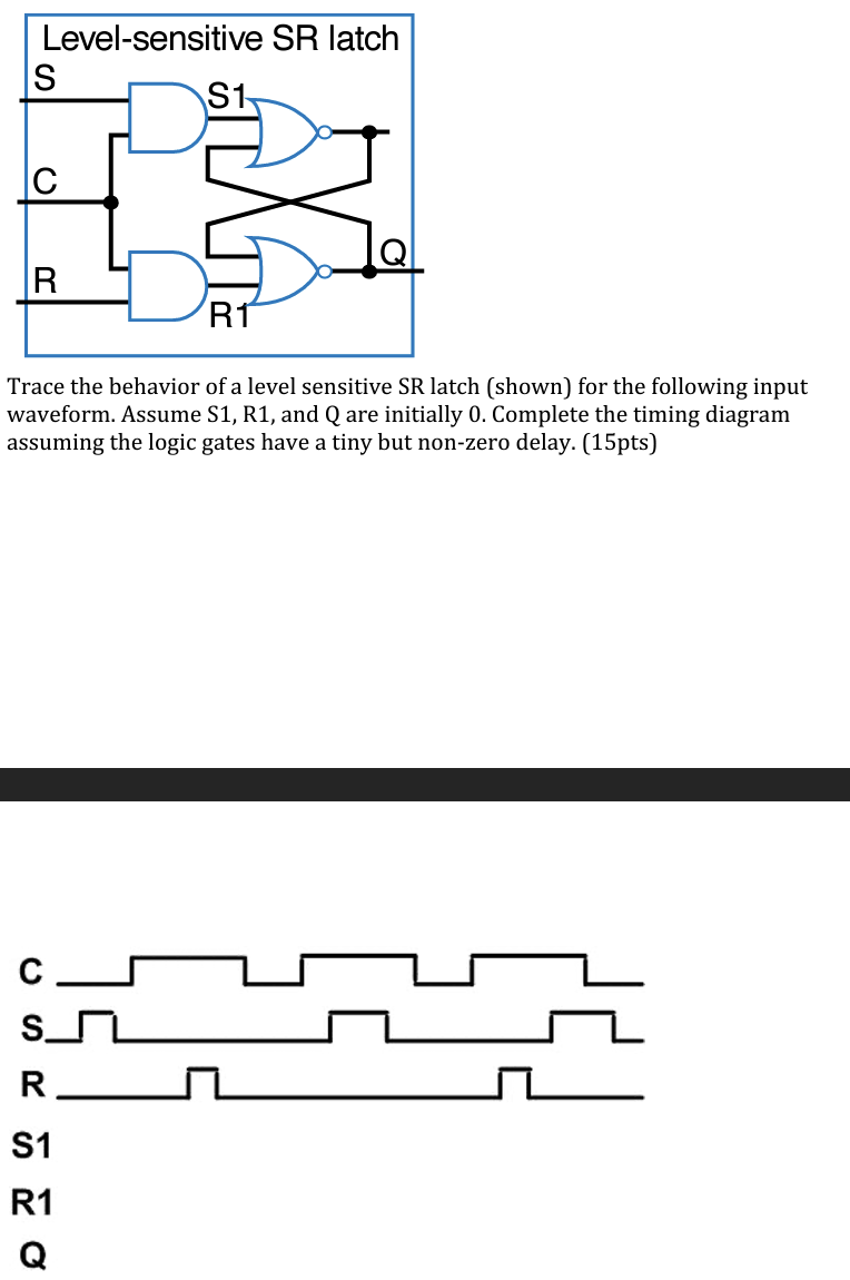 Solved Trace the behavior of a level sensitive SR latch | Chegg.com