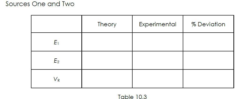 Solved AC Superposition Objective This exercise examines the | Chegg.com