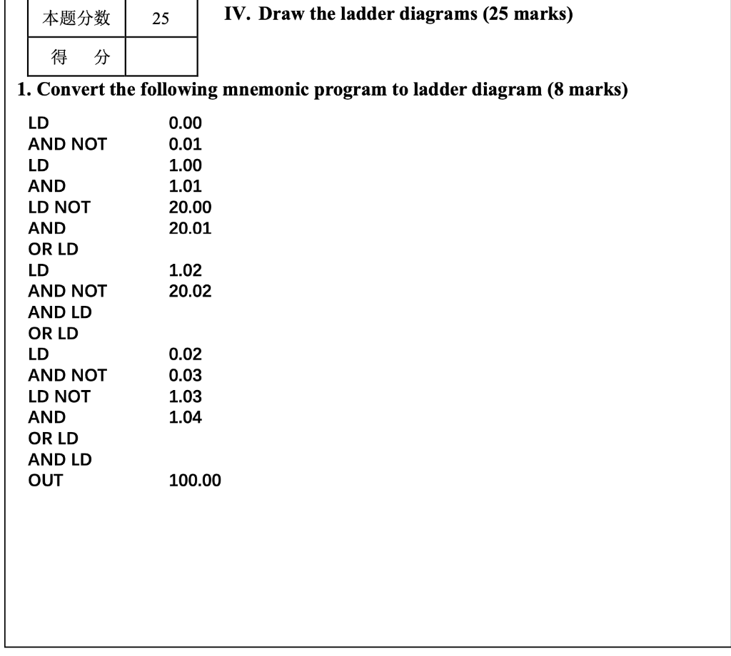 Solved 本题分数 25 IV. Draw the ladder diagrams (25 marks) 得分 1. | Chegg.com