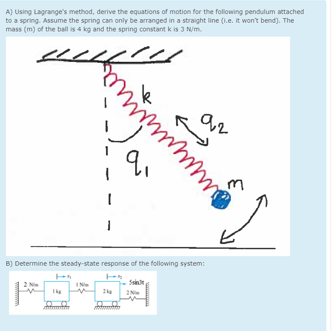Solved A) ﻿Using Lagrange's method, derive the equations of | Chegg.com