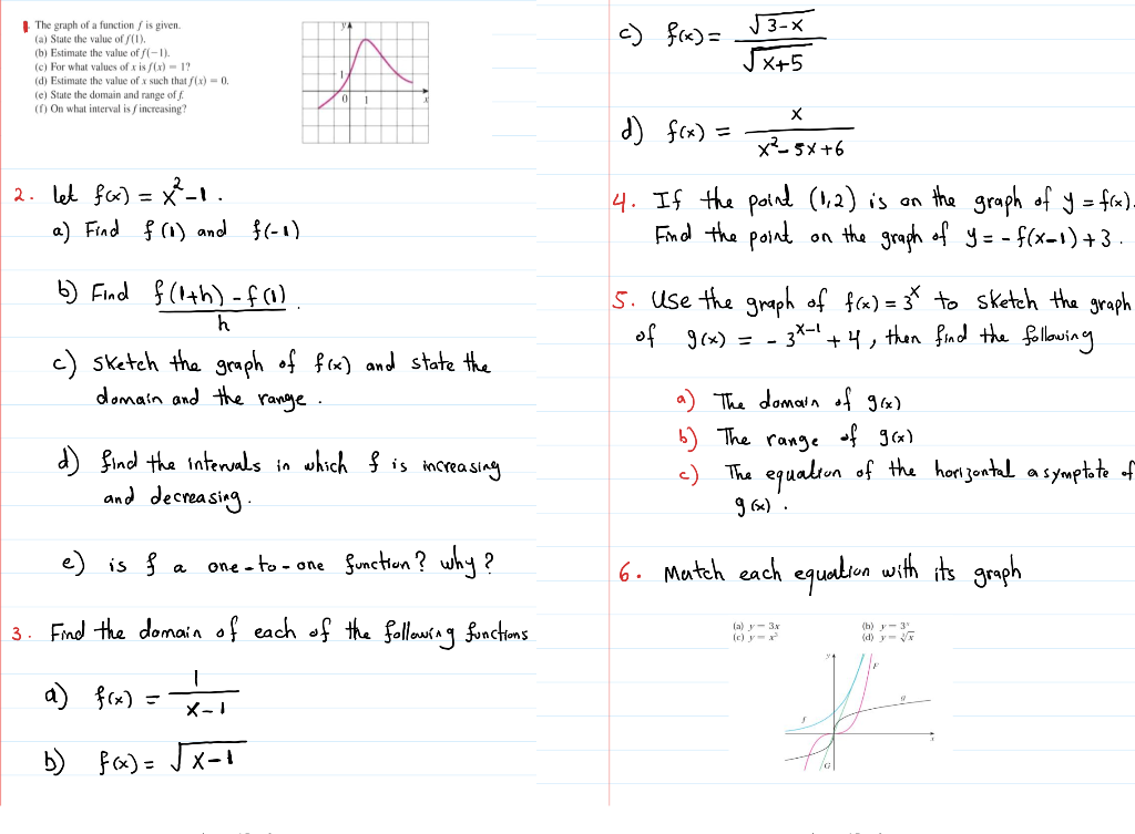 Solved 1. The graph of a function f is given. (a) State the | Chegg.com