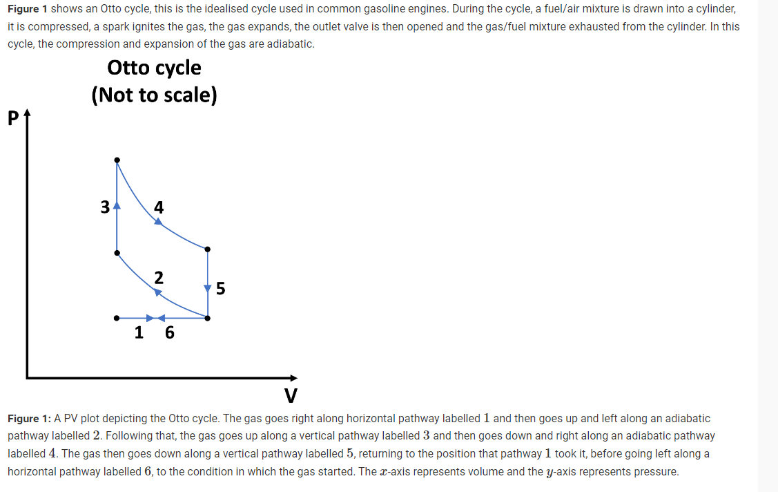 Solved Figure 1 shows an Otto cycle, this is the idealised | Chegg.com