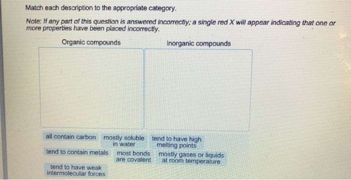 Solved Match each description to the appropriate category. | Chegg.com