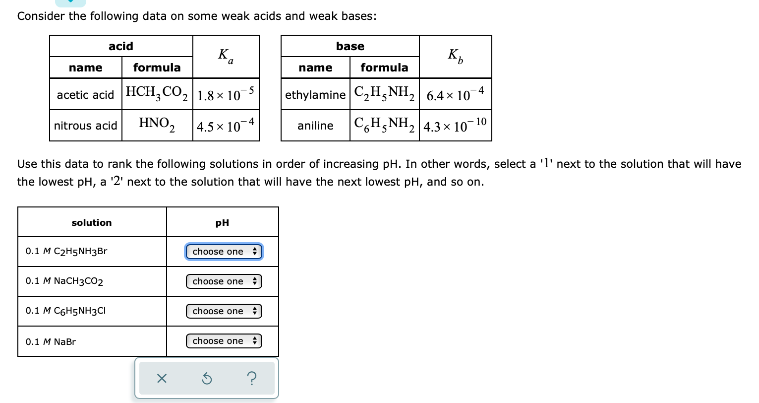Solved Consider the following data on some weak acids and | Chegg.com