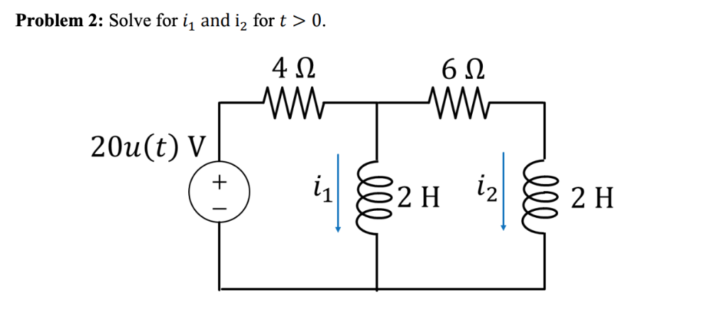 Solved Problem 2: Solve for i1 and i2 for t >0. 4Ω 6Ω 20u(t) | Chegg.com