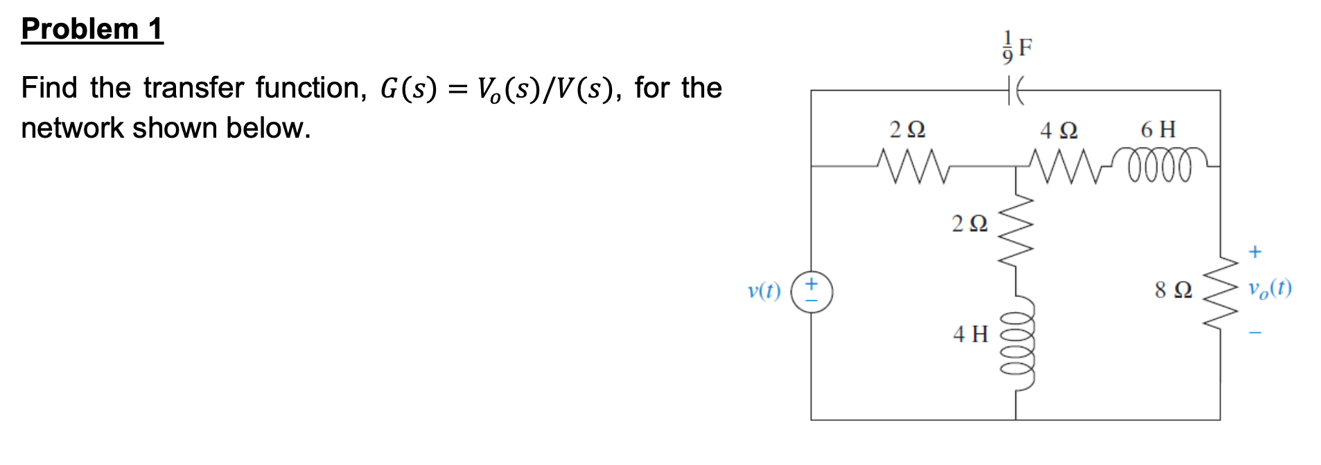 Solved Find the transfer function, G(s)=Vo(s)/V(s), for the | Chegg.com