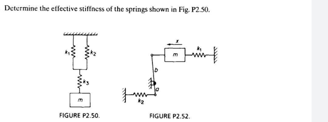 Solved Determine the effective stiffness of the springs | Chegg.com