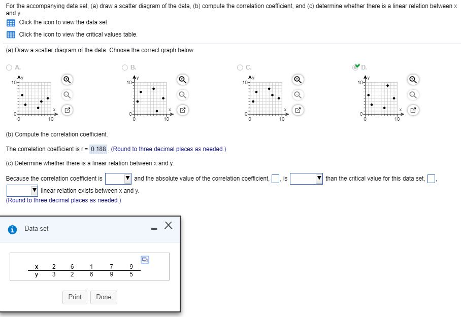 Solved For the accompanying data set, (a) draw a scatter | Chegg.com Solved For the accompanying data set, (a) draw a scatter | Chegg.com