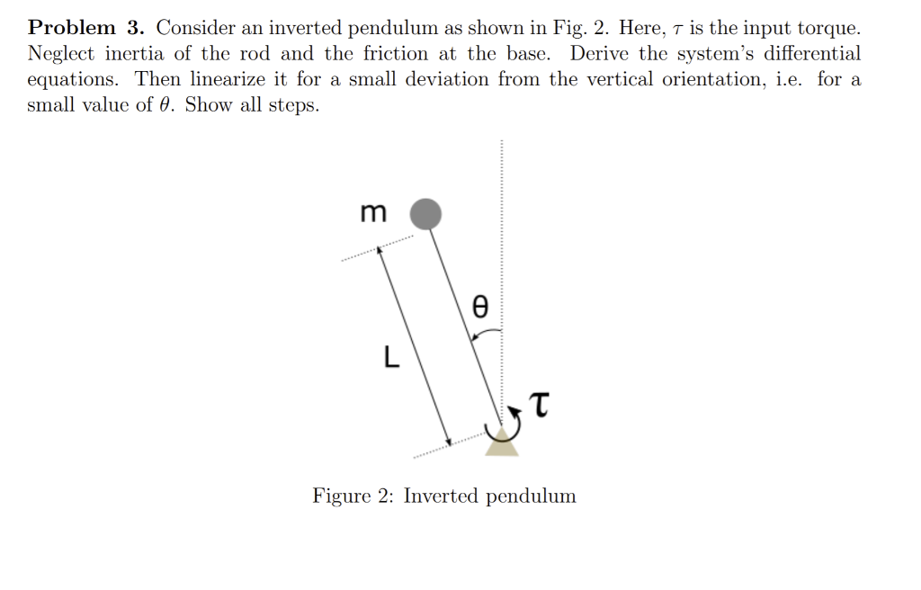 Solved Problem 3. Consider an inverted pendulum as shown in | Chegg.com