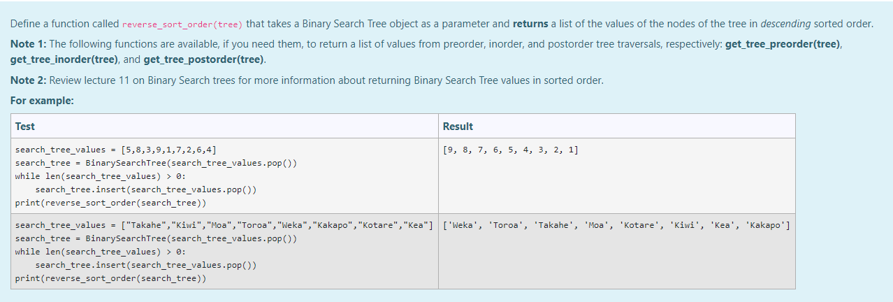 Solved Define a function called reverse_sort_order(tree) | Chegg.com