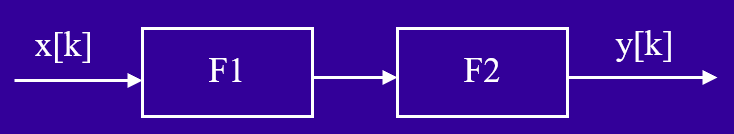 Solved f1 f2 Derive the formula and calculate the transfer | Chegg.com