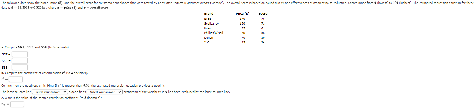 Solved a. Compute SST, SSR, and SSE (to 3 decimals). SST= | Chegg.com