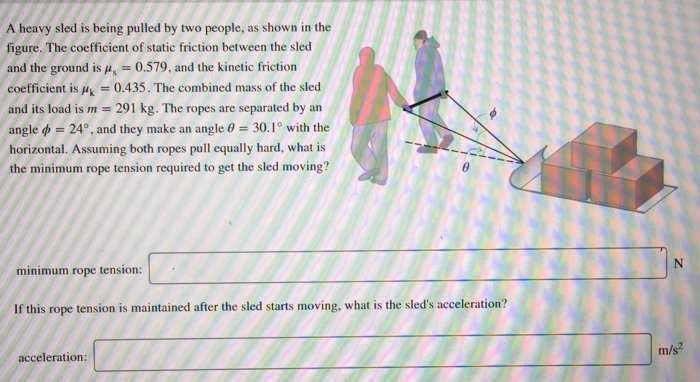 Solved A mop is pushed across the floor with a force F of | Chegg.com