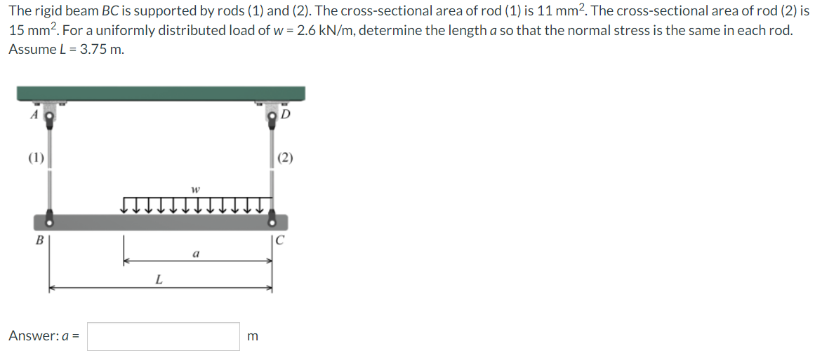 Solved The rigid beam BC is supported by rods (1) and (2). | Chegg.com