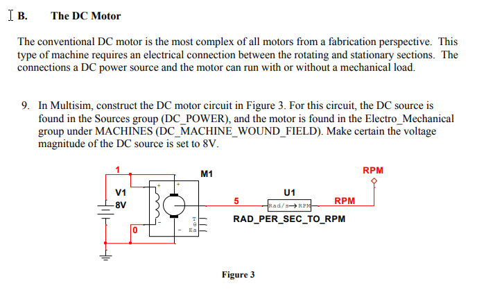 Solved I B. The DC Motor The conventional DC motor is the | Chegg.com
