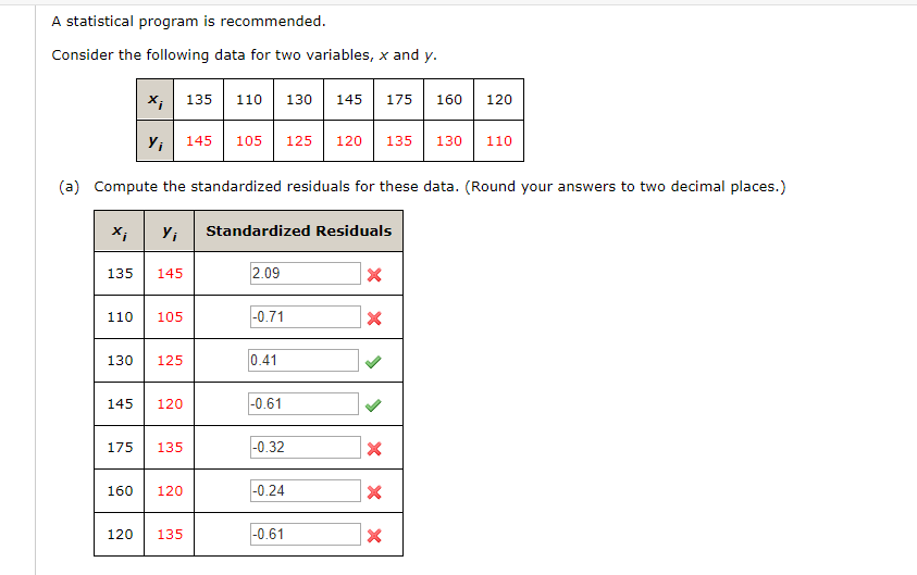 Solved A statistical program is recommended. Consider the | Chegg.com