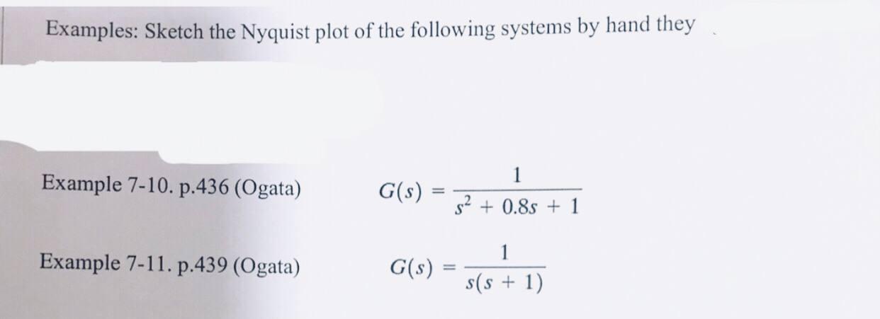 Solved Examples: Sketch the Nyquist plot of the following | Chegg.com