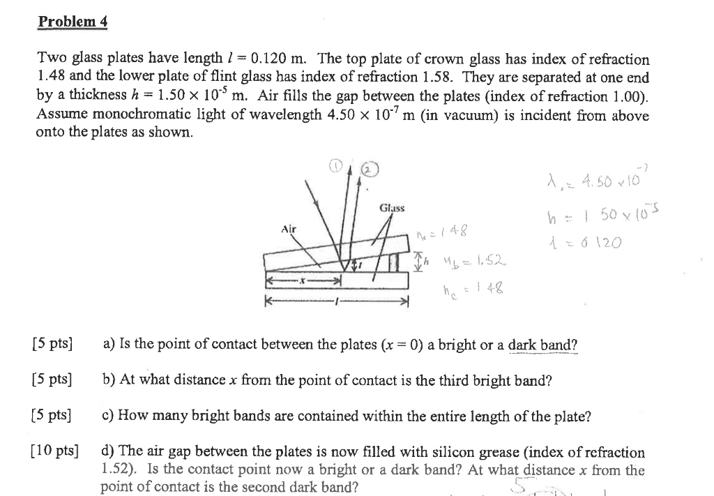 Problem 4 Two glass plates have length 1 = 0.120 m. | Chegg.com