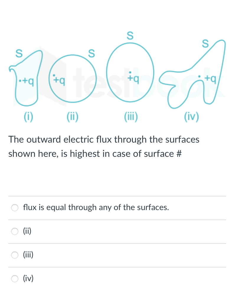 Solved (i)(ii)(iii)(iv)The outward electric flux through the | Chegg.com