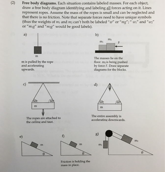 Solved (2) Free body diagrams. Each situation contains | Chegg.com