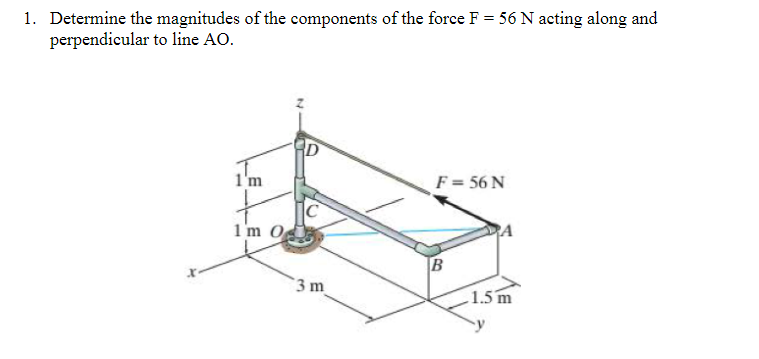 Solved 1. Determine the magnitudes of the components of the | Chegg.com