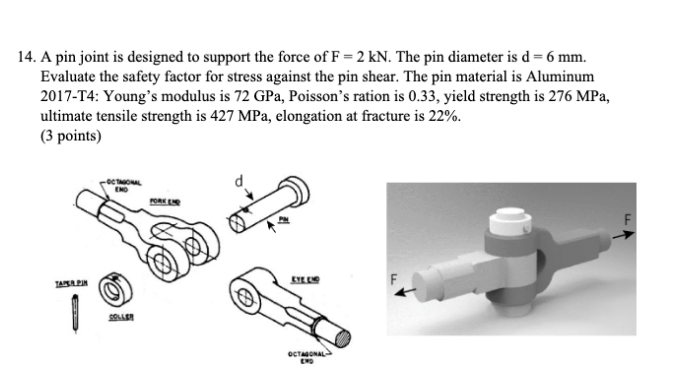 Solved 14. A pin joint is designed to support the force of | Chegg.com