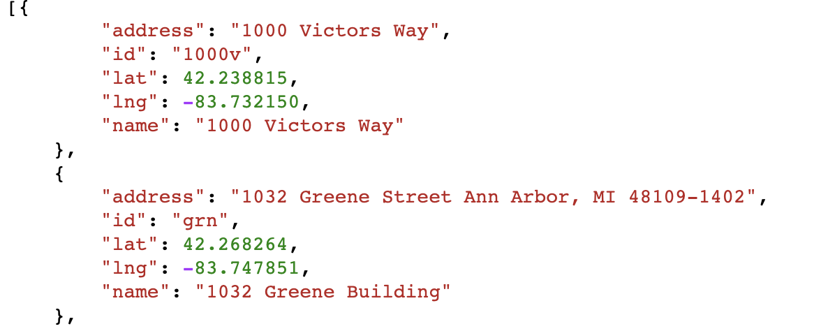 Solved The provided file vincenty.py contains code | Chegg.com