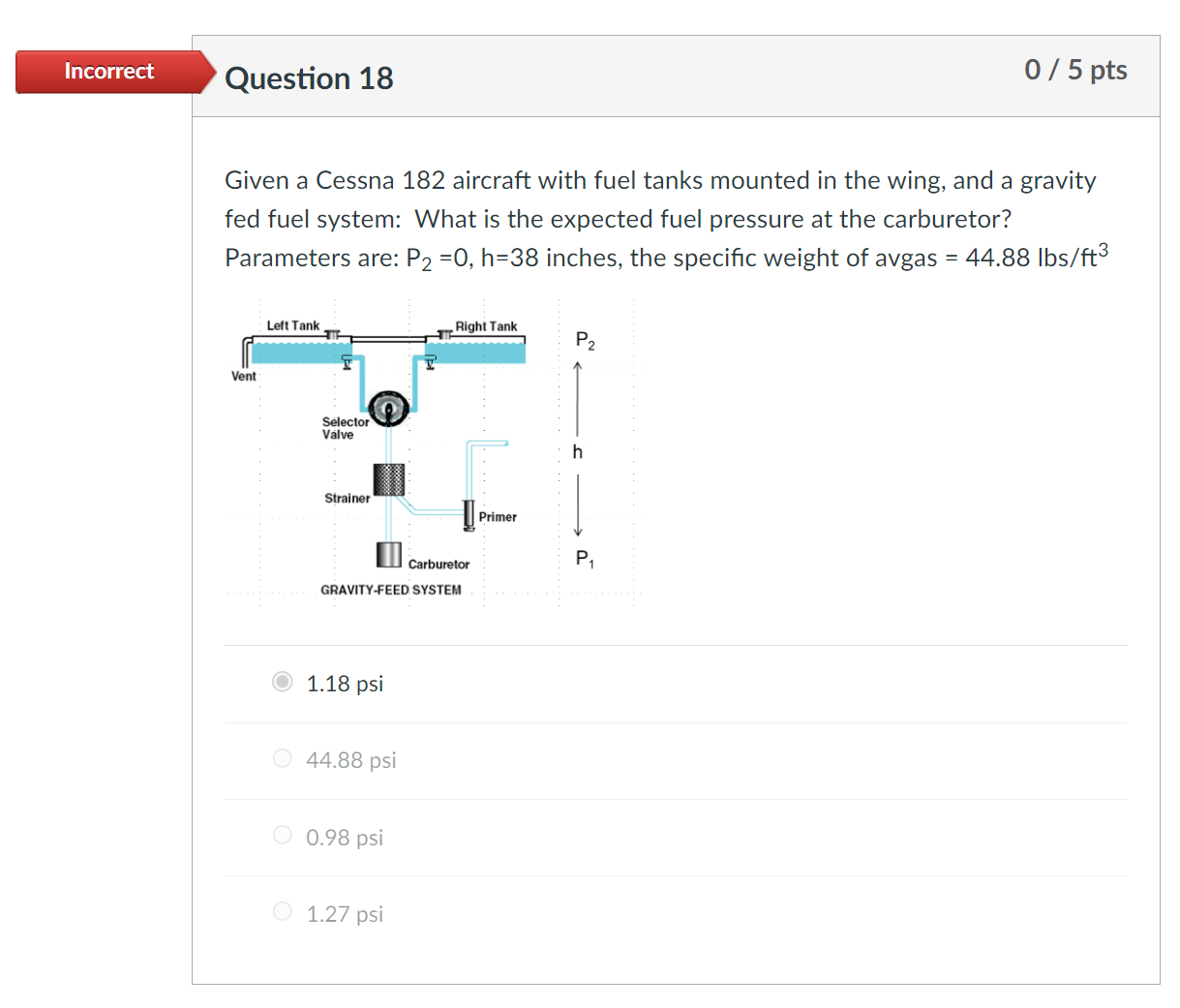 Given a Cessna 182 aircraft with fuel tanks mounted | Chegg.com