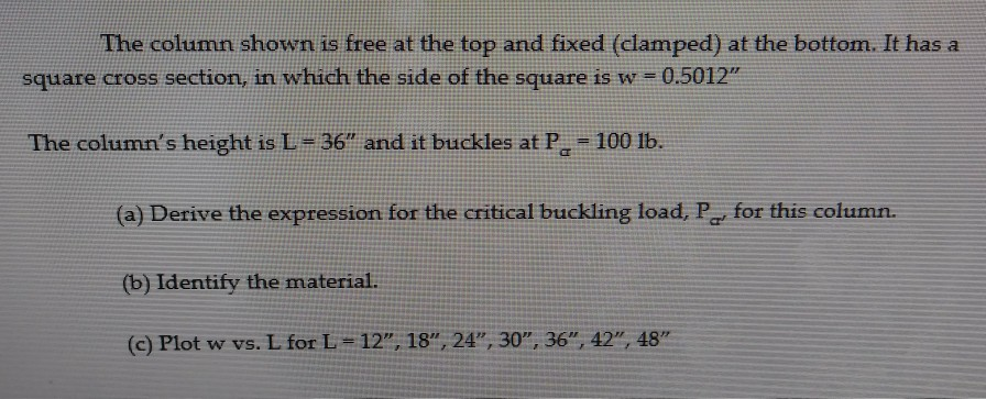 Solved The column shown is free at the top and fixed | Chegg.com