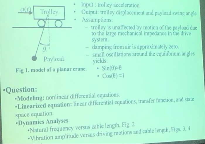 Solved Input:trolley acceleration TrolleyOutput: trolley | Chegg.com