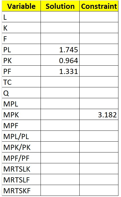 Suppose Atandt Wishes To Choose The