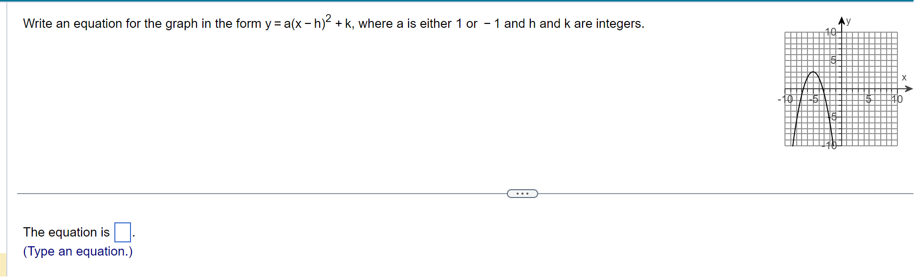 Solved Write an equation for the graph in the form | Chegg.com