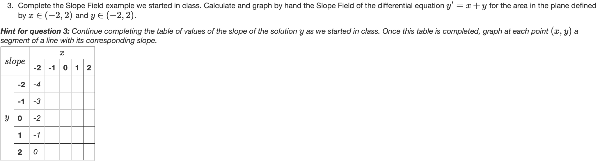 Solved 3. Complete the Slope Field example we started in | Chegg.com
