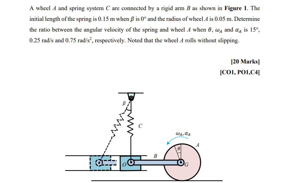 Solved A wheel A and spring system C are connected by a | Chegg.com