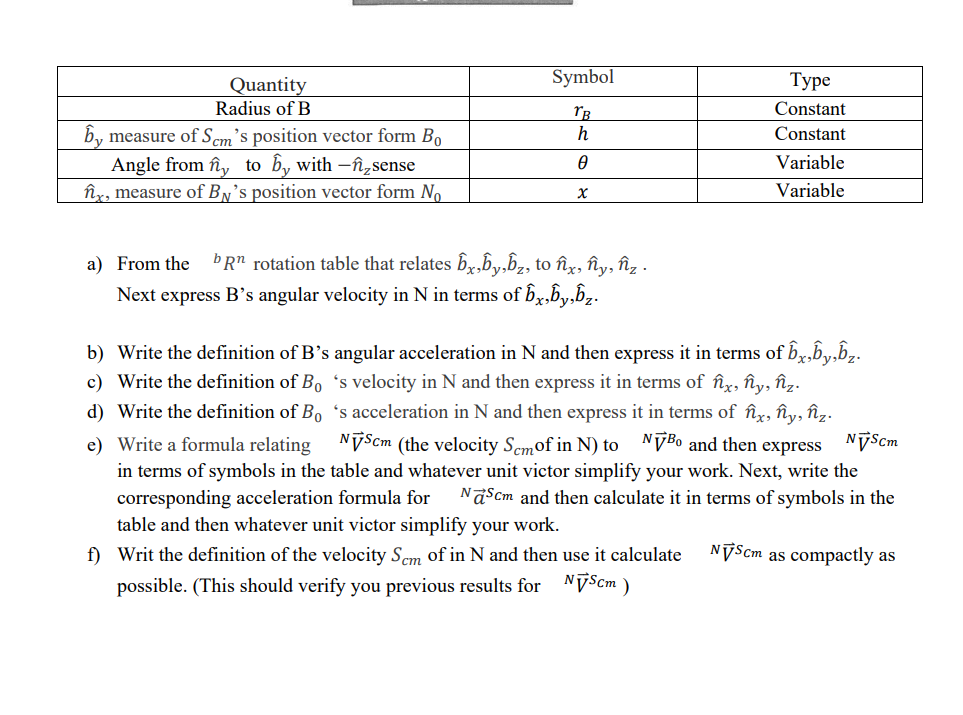 The figure below shows a uniform rigid rod C rigidly | Chegg.com