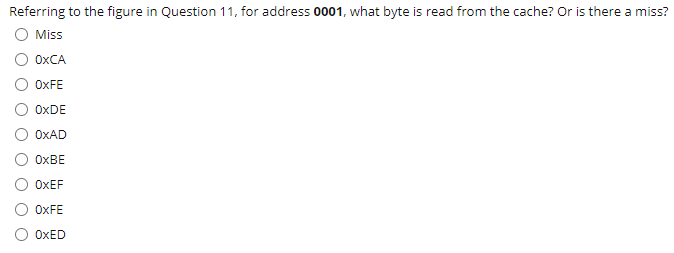 Solved Tag Address (4 bits) Index (2 bits) nn Block offset | Chegg.com