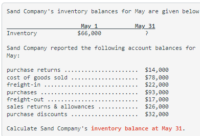 Solved Sand Company's inventory balances for May are given | Chegg.com